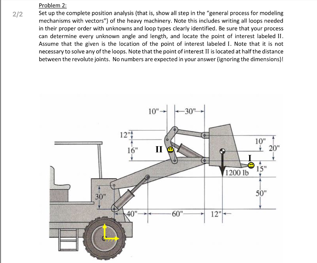 Solved Problem 2: Set up the complete position analysis | Chegg.com