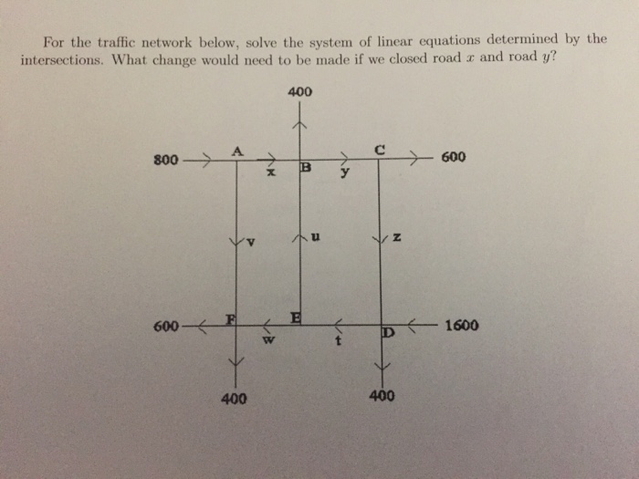 Solved For the traffic network below, solve the system of | Chegg.com
