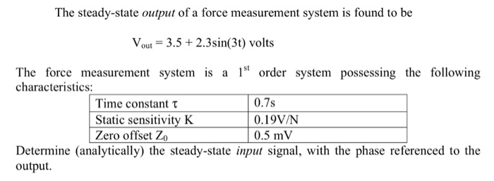 Solved The steady-state output of a force measurement system | Chegg.com