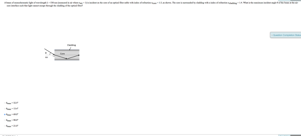 Solved A beam of monochromatic light of wavelength lambda = | Chegg.com