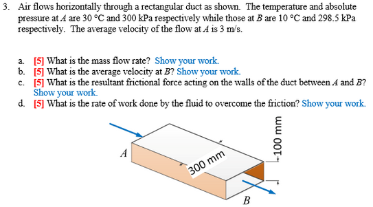 3. Air flows horizontally through a rectangular duct | Chegg.com