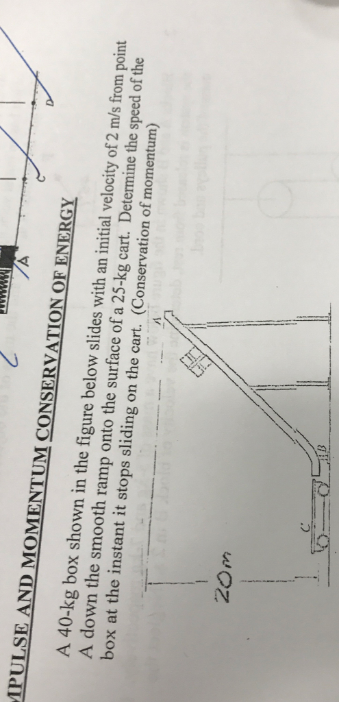 Solved A 40-kg box shown in the figure below slides with an | Chegg.com