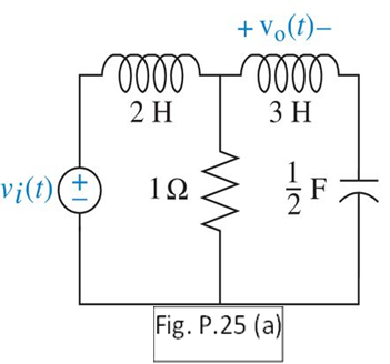 Solved Find the transfer function, , for each network shown | Chegg.com