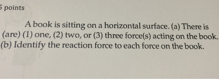 Solved A book is sitting on a horizontal surface. (a) There | Chegg.com
