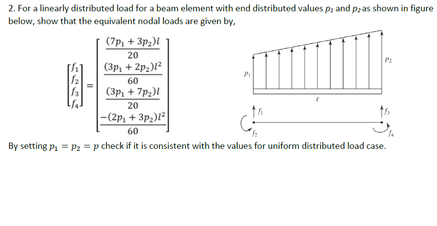 Solved For a linearly distributed load for a beam element | Chegg.com
