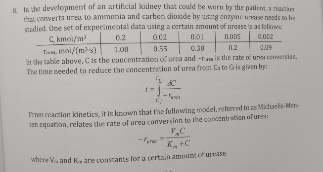 Solved In the development of an artificial kidney that could | Chegg.com