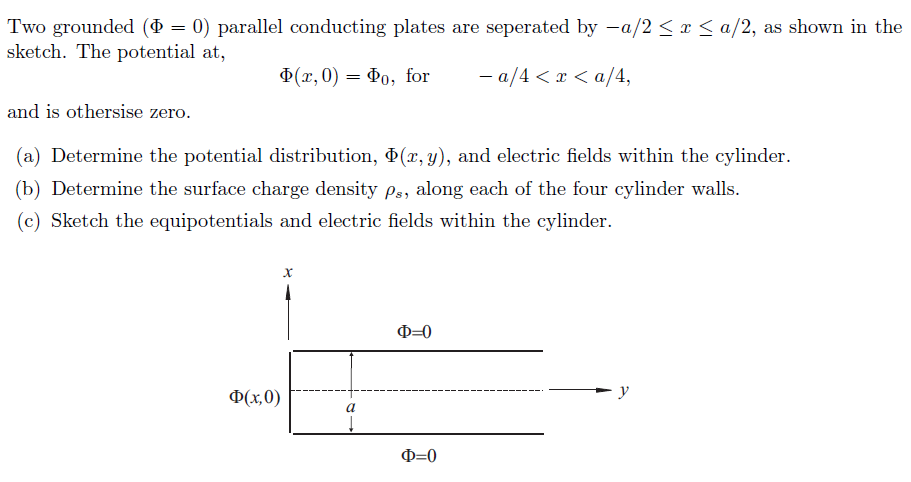Two grounded (>-0) parallel conducting plates are | Chegg.com