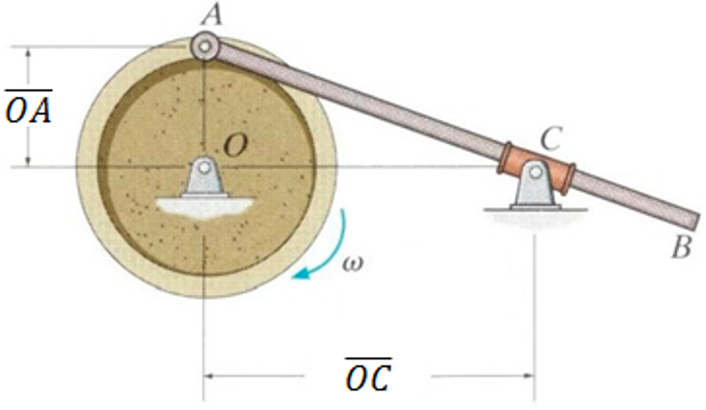 Solved The wheel in the figure below is rotating with a | Chegg.com