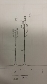 1) Given C11H14O2 and the NMR spectra propose a | Chegg.com