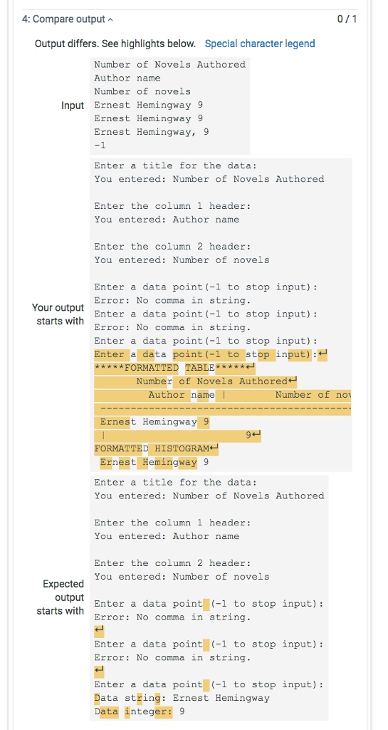 Solved: This Is A C Program Assignment: I Need A Programme... | Chegg.com