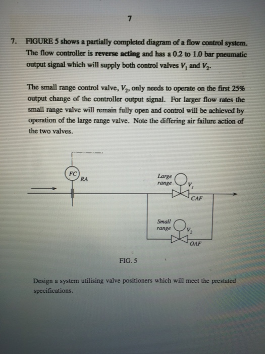 Solved Shows a partially completed diagram of a flow control | Chegg.com