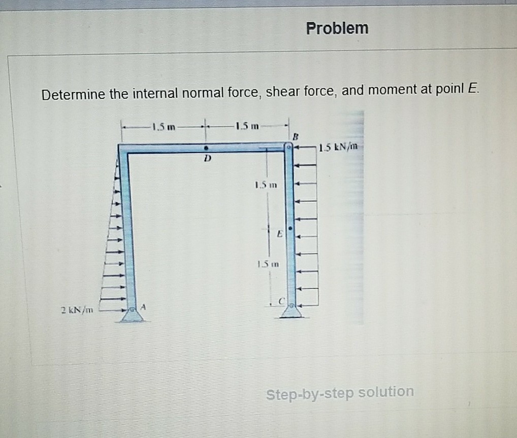 Solved Problem Determine the internal normal force, shear | Chegg.com