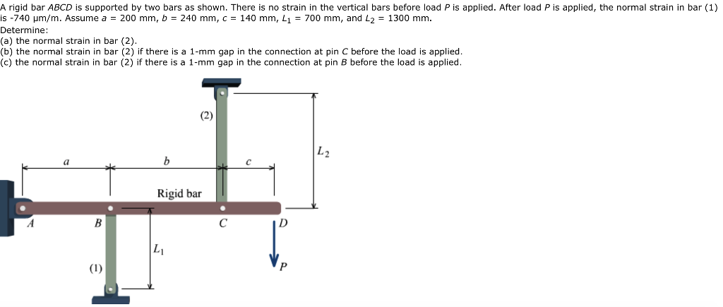 Solved A rigid bar ABCD is supported by two bars as shown. | Chegg.com