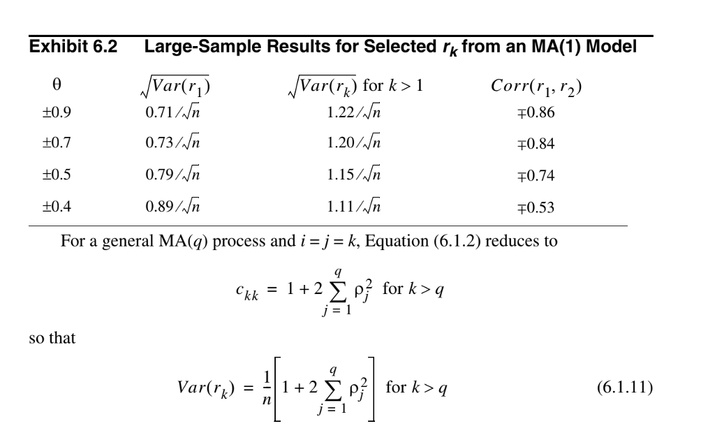 Verify Equation (6.1.11) , for the MA(q) process. | Chegg.com Verify Equation (6.1.11) , for the MA(q) process. | Chegg.com