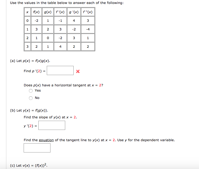 Solved Use the values in the table below to answer each of | Chegg.com