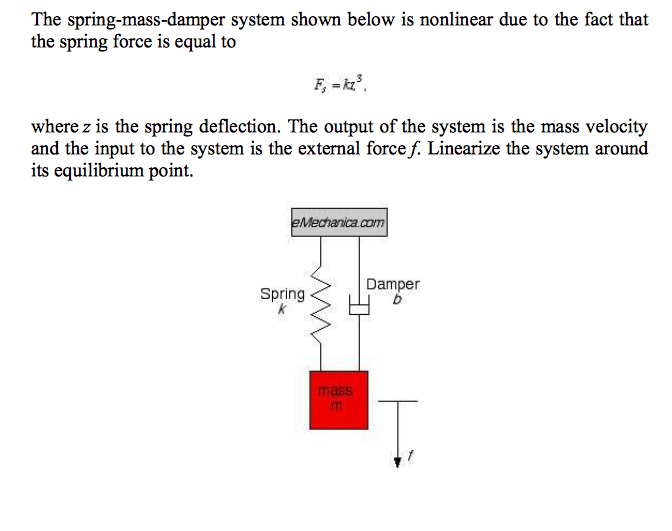 Solved The spring-mass-damper system shown below is | Chegg.com