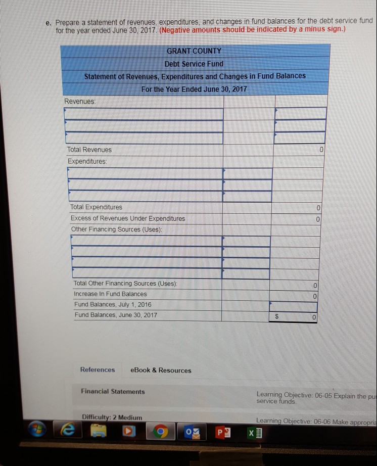 Solved e. Prepare a statement of revenues, expenditures, and | Chegg.com