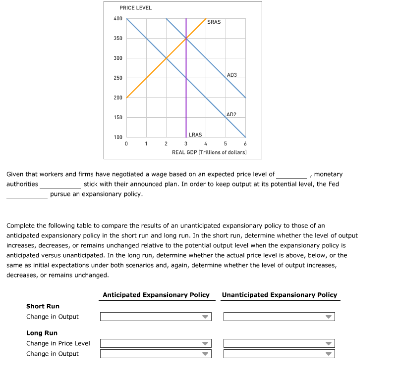 Solved 3. The rational expectations model Aa Aa Consider the | Chegg.com
