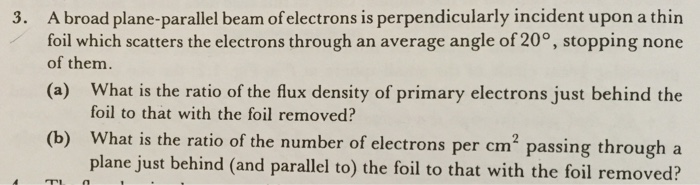Solved A broad plane-parallel beam of electrons is | Chegg.com
