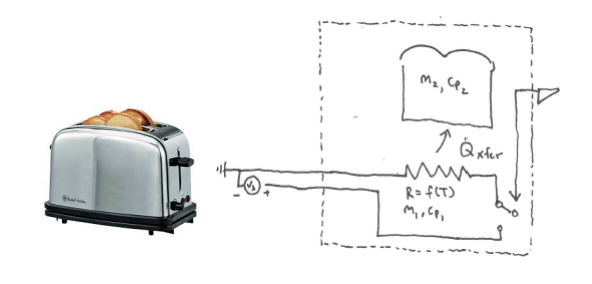 Problem 1: Consider the diagram below illustrating a | Chegg.com