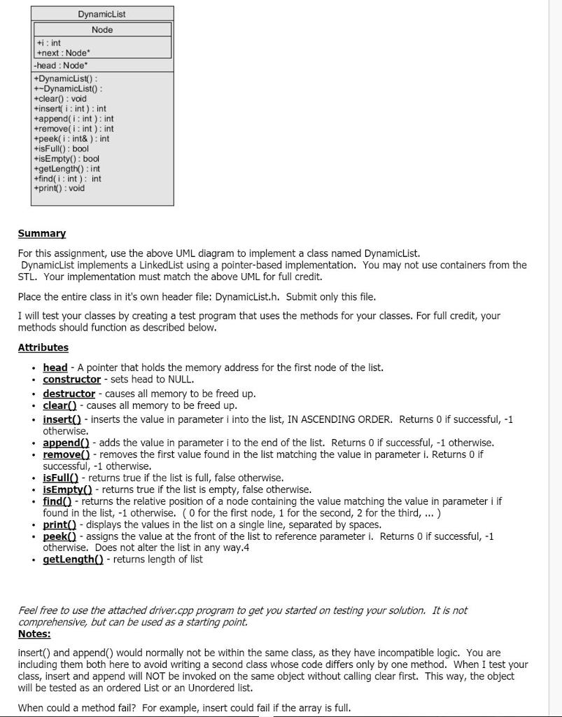 Solved DynamicList Node +i: int +next Node -head Node | Chegg.com