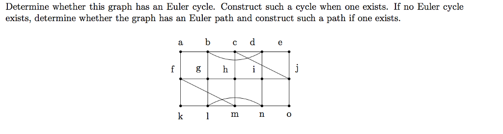 Solved Determine whether this graph has an Euler cycle. | Chegg.com Solved Determine whether this graph has an Euler cycle. | Chegg.com