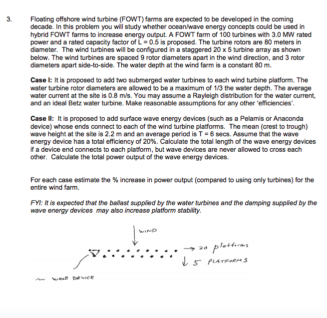 Floating offshore wind turbine (FOWT) farms are | Chegg.com