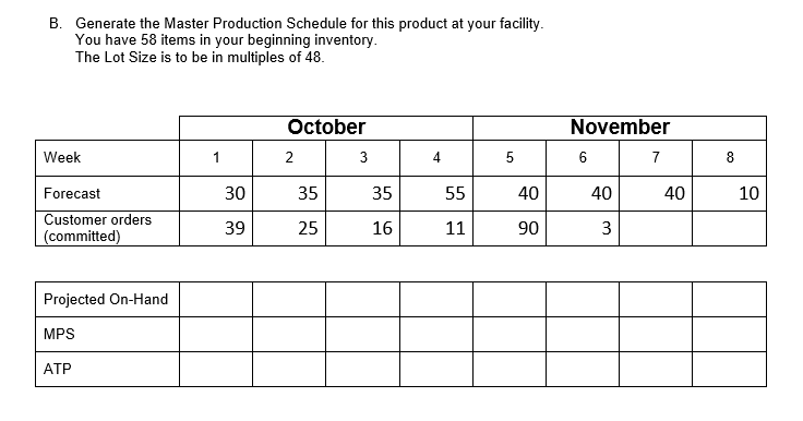 Solved Generate the Master Production Schedule for this | Chegg.com
