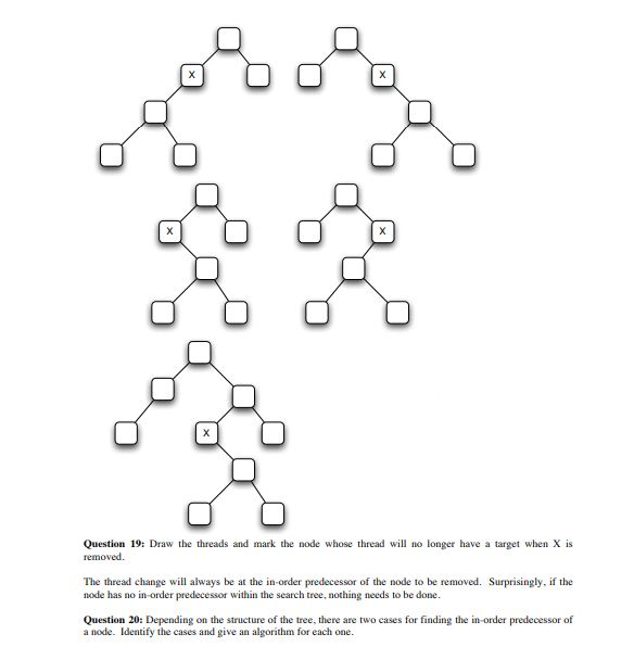 BinaryNode Copy with Threads One of the | Chegg.com
