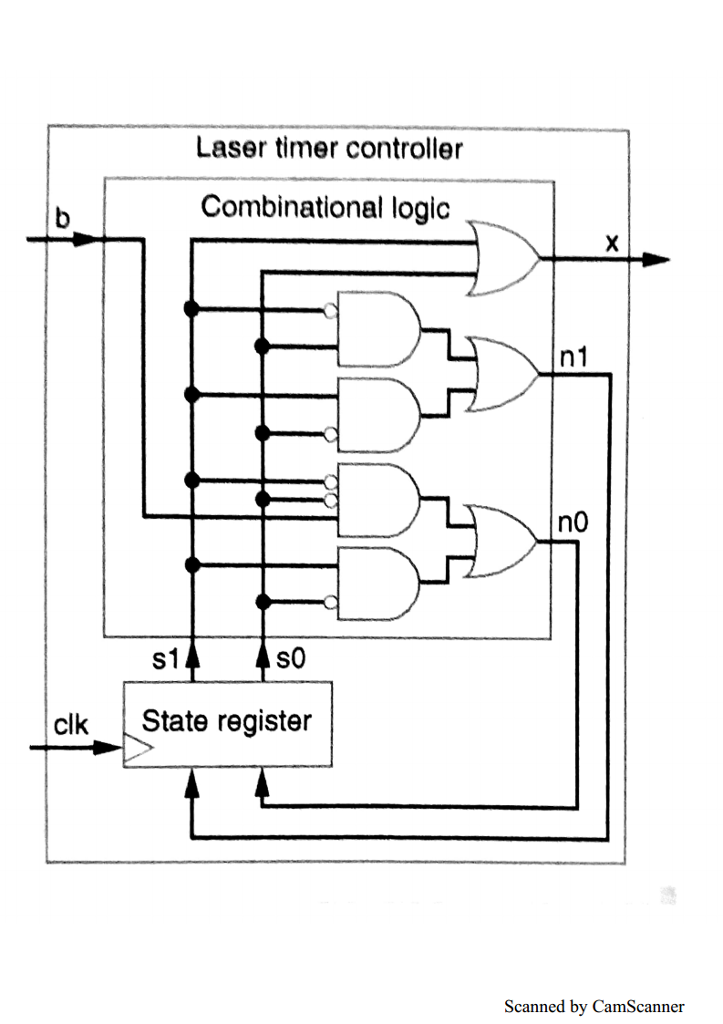 Solved 3. For the circuit shown in Figure 3.62 of our text, | Chegg.com