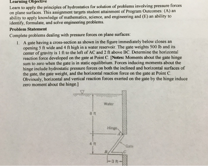 Solved Learn to apply the principles of hydrostatics for | Chegg.com