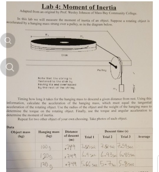 Solved Lab 4: Moment of inertia Adapted from an original by | Chegg.com