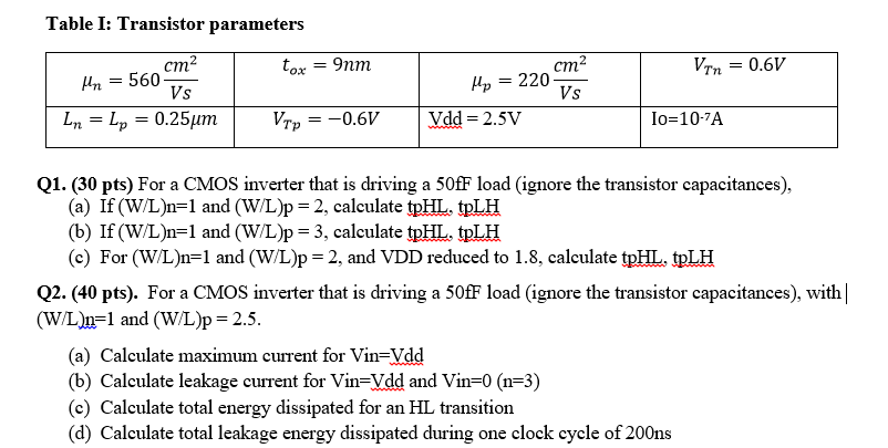 Solved Transistor parameters For a CMOS inverter that is | Chegg.com