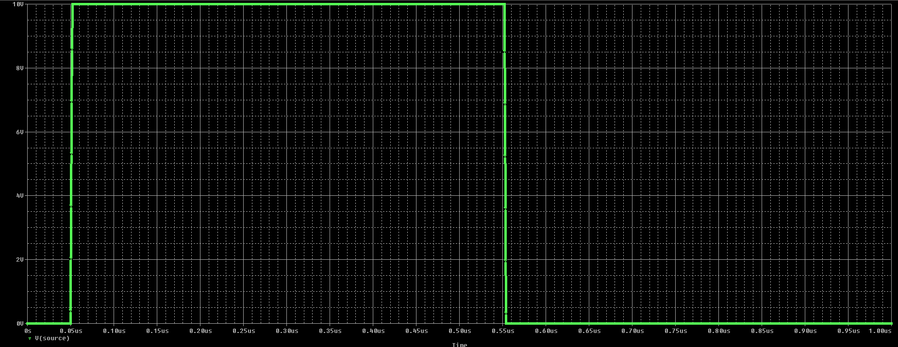 Solved Apply The Bouncing Wave Diagram To Draw The Input And