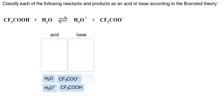 Solved Classify each of the following reactants and products | Chegg.com