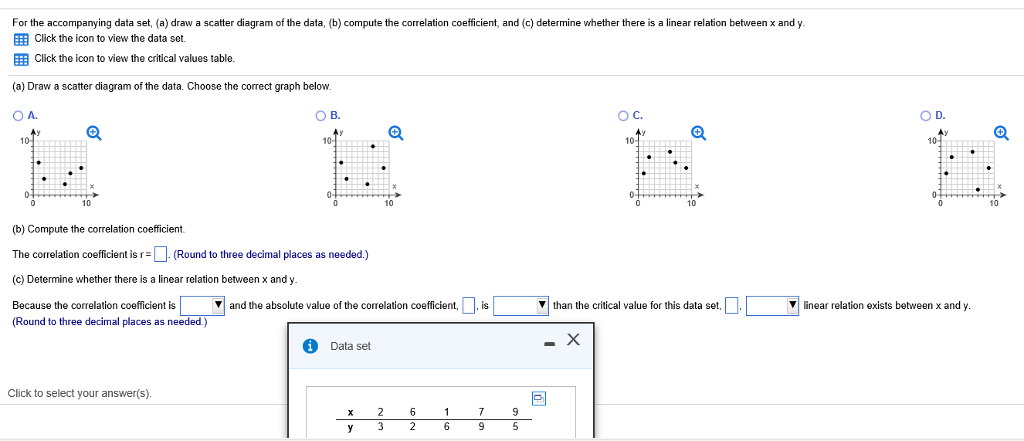 Solved For the accompanying data set, (a) draw a scatter | Chegg.com