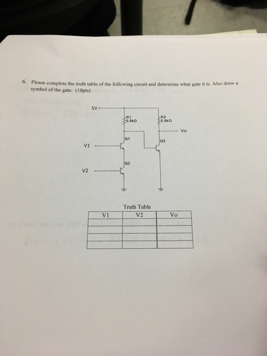 Solved Complete the truth table of the following circuit and | Chegg.com