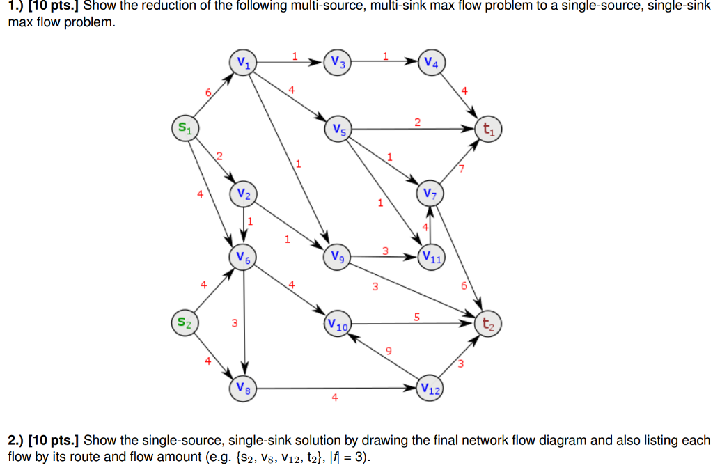 Show The Reduction Of The Following Multi Source 