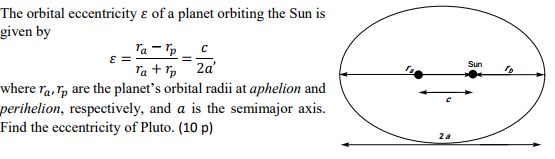 Solved The orbital eccentricity ε of a planet orbiting the | Chegg.com
