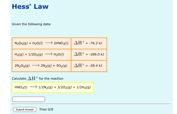 Solved Given the following data: Calculate delta H degree | Chegg.com