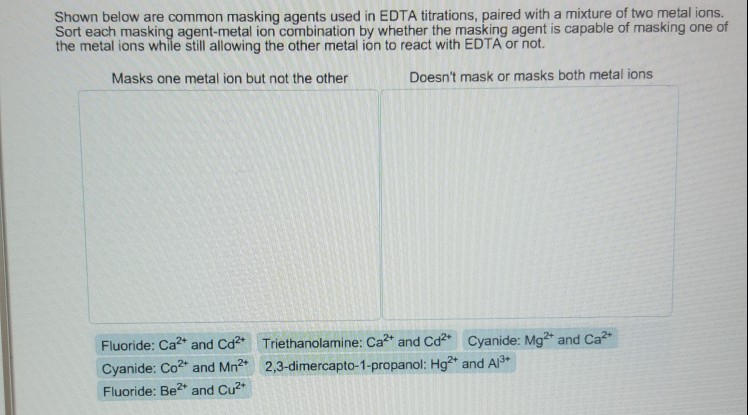 Solved Shown below are common masking agents used in EDTA | Chegg.com