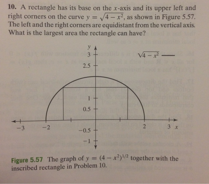 Solved 10. A rectangle has its base on the x-axis and its | Chegg.com