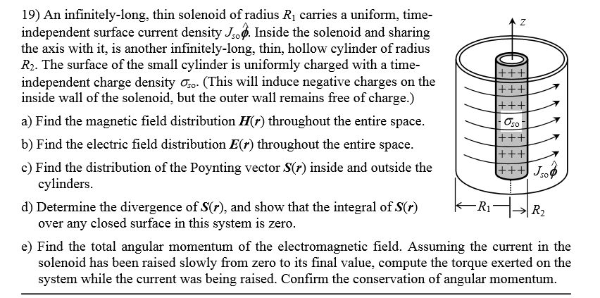 Solved An infinitely-long, thin solenoid of radius R_1 | Chegg.com