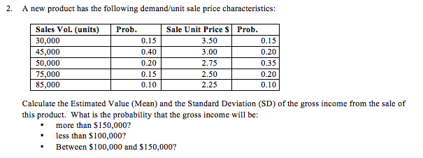 Solved 2. A new product has the following demand/unit sale | Chegg.com