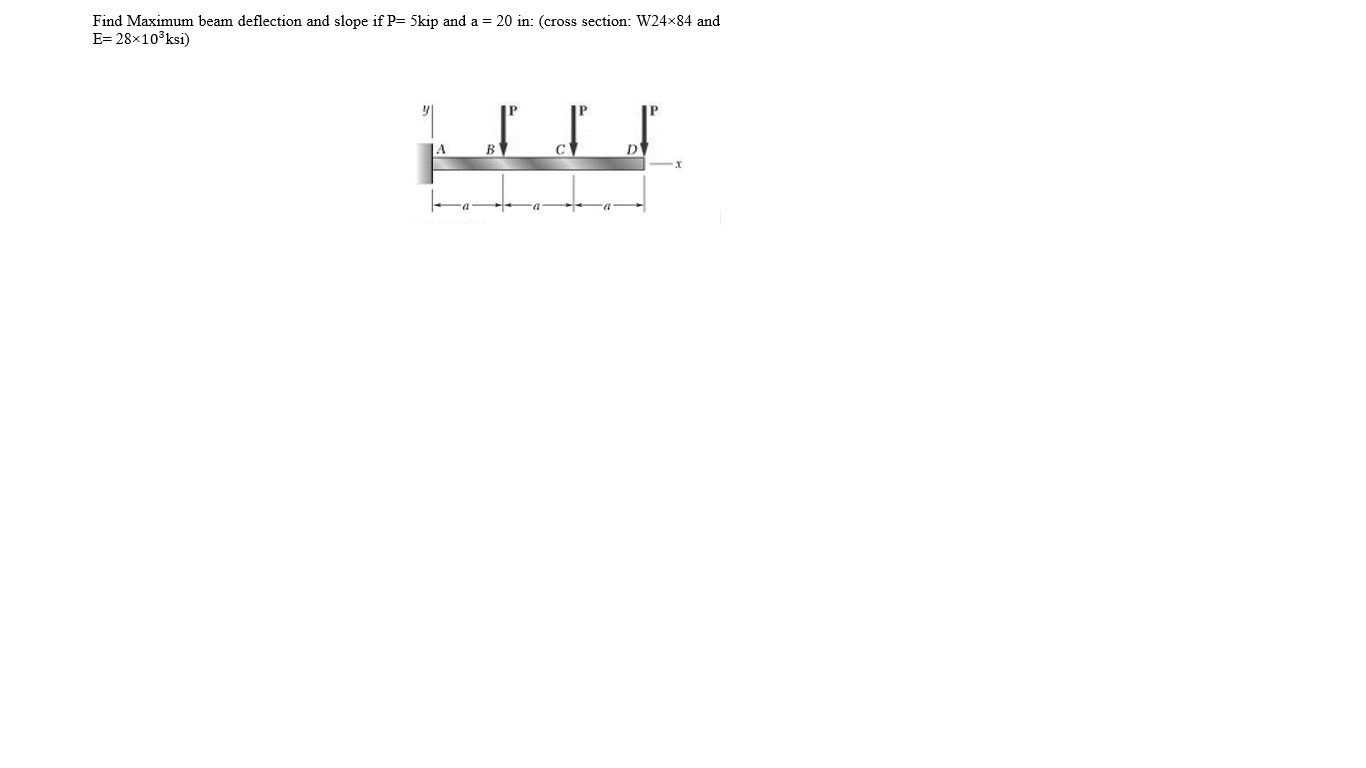Solved Find Maximum beam deflection and slope: cross | Chegg.com