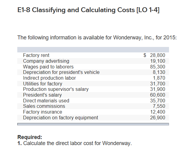 Solved E1-8 Classifying and Calculating Costs [LO 1-4] The | Chegg.com