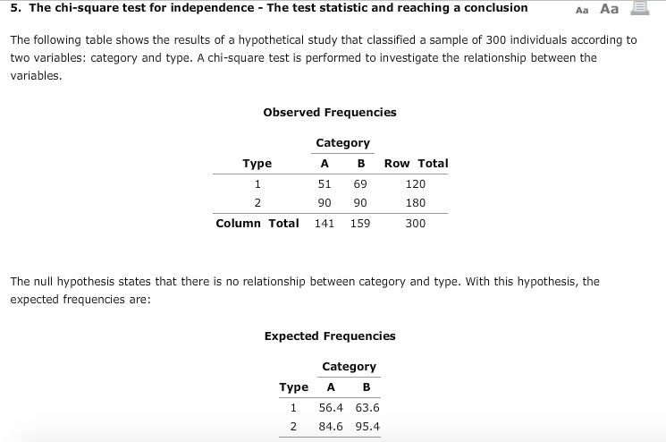 Solved 5. The chi-square test for independence - The test | Chegg.com