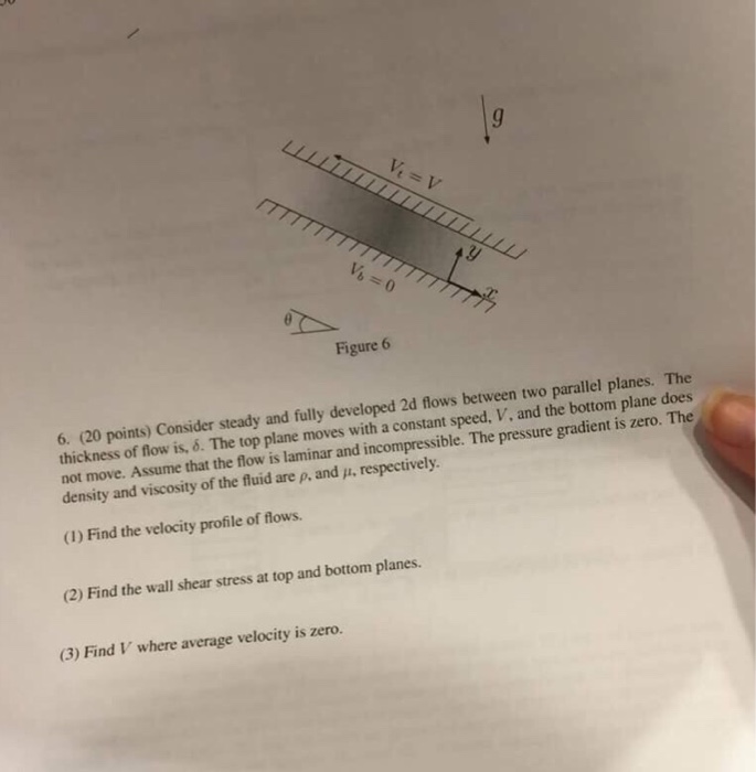 Solved Consider steady and fully developed 2d flows between | Chegg.com