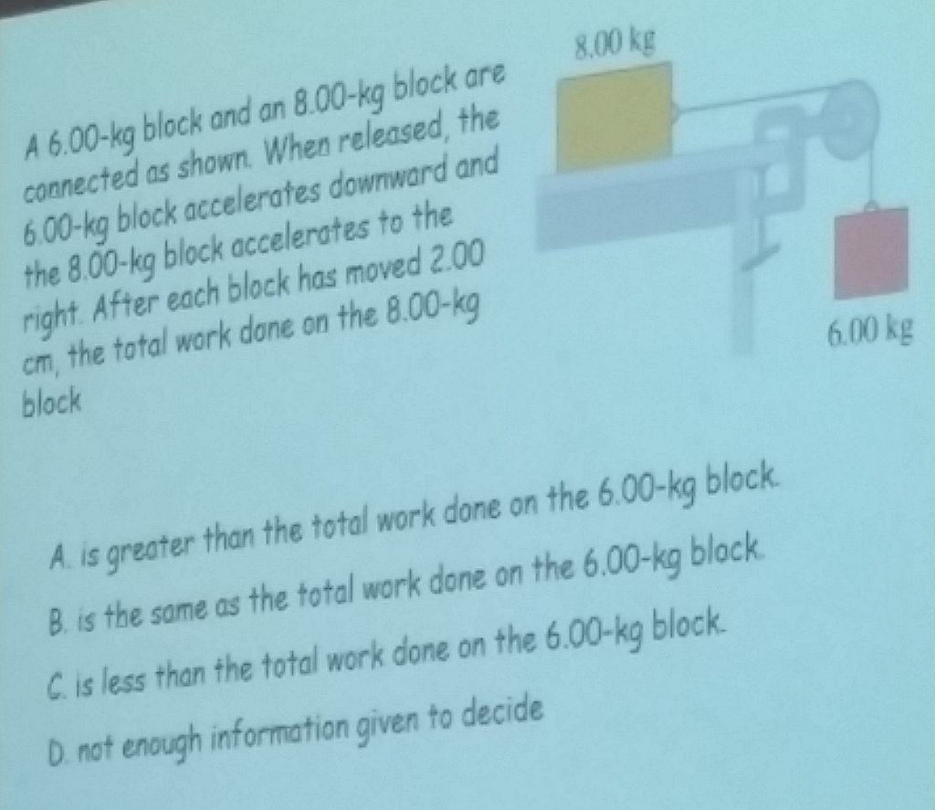 Solved A 6.00-kg block and an 8.00-kq block are 8.00 kg | Chegg.com