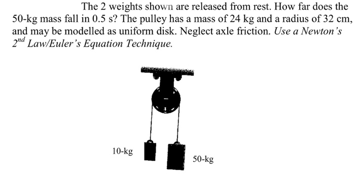 Solved The 2 weights shown are released from rest. How far | Chegg.com